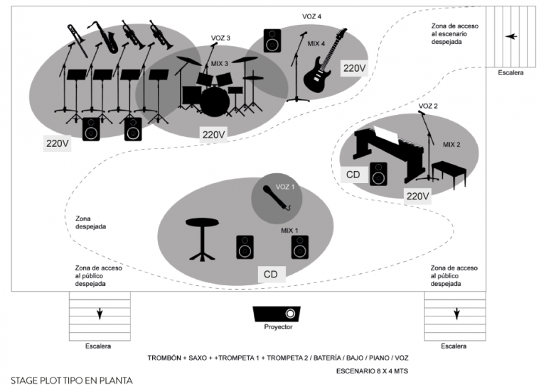 ¿Cómo hacer un rider? – Planeta Projazz